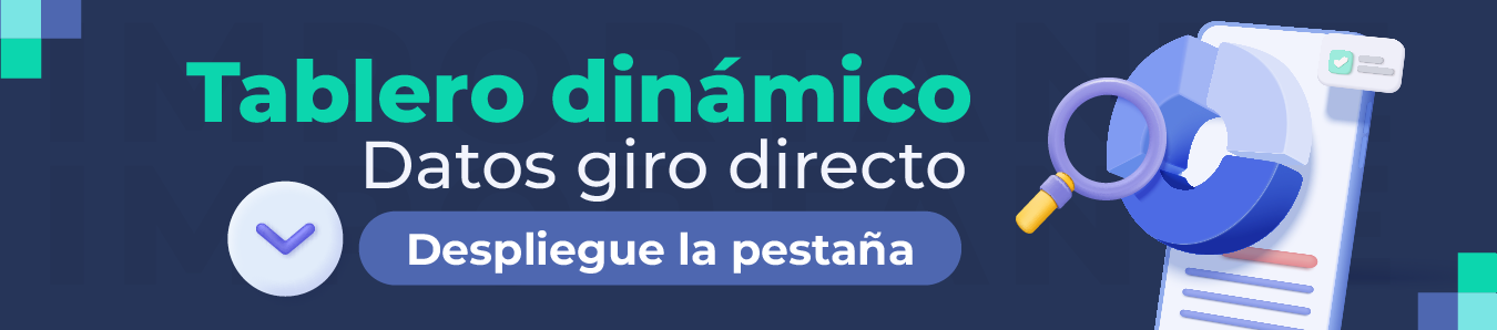 Analítica del gasto